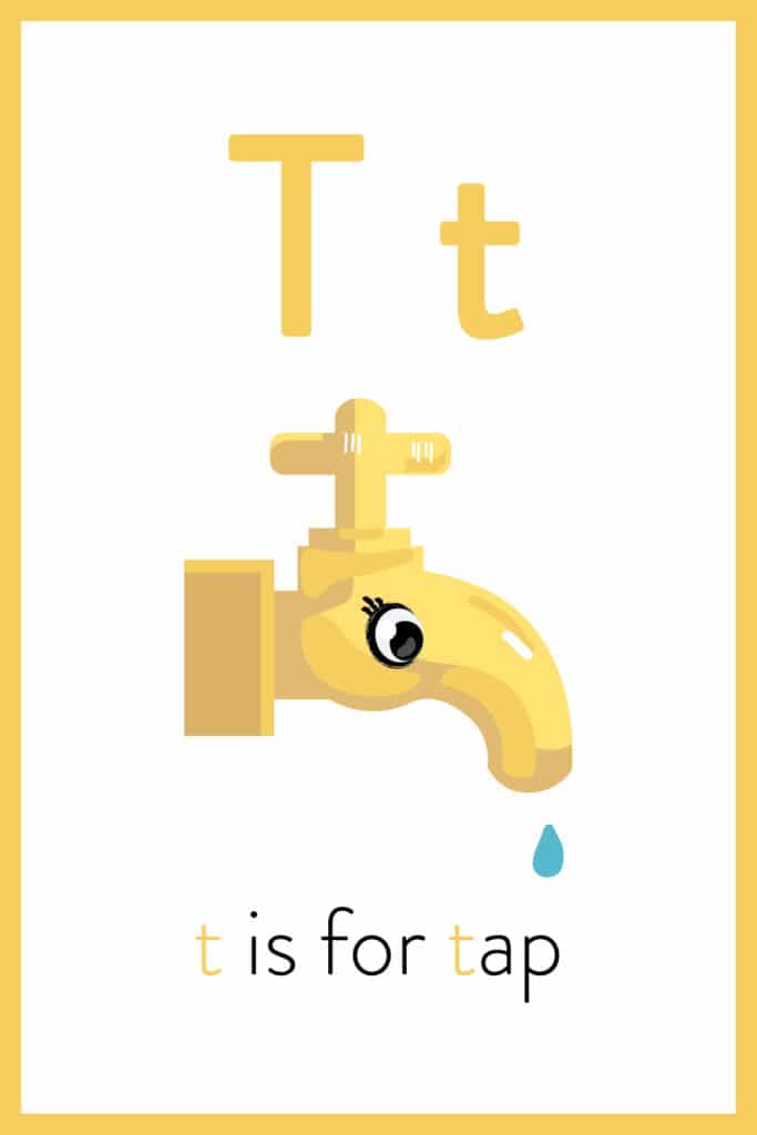 The ABC's of Making Phonics Flashcards | Snapfish IE